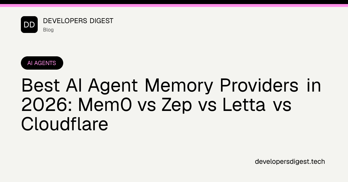Best AI Agent Memory Providers in 2026: Mem0 vs Zep vs Letta vs ...