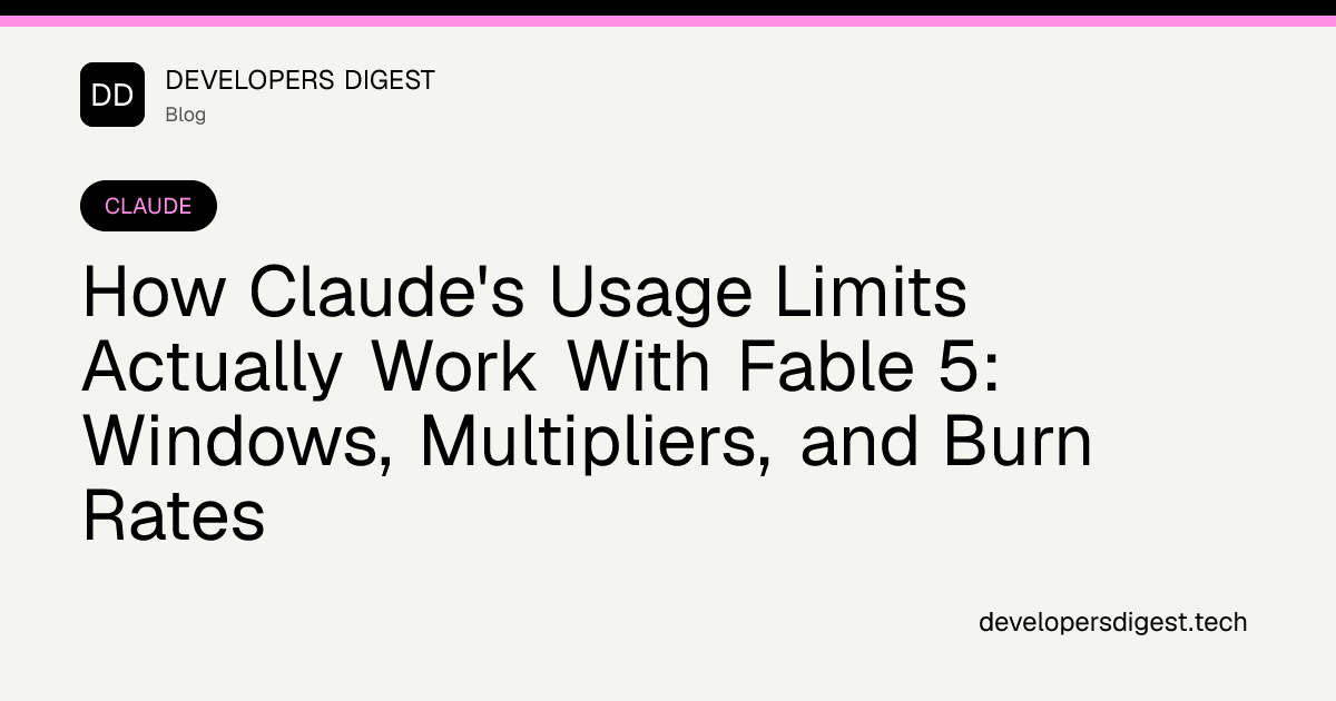 How Claude's Usage Limits Actually Work With Fable 5: Windows ...