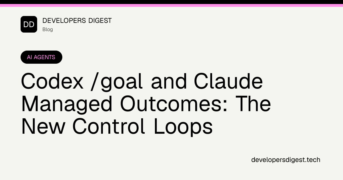 Codex /goal and Claude Managed Outcomes: The New Control Loops ...